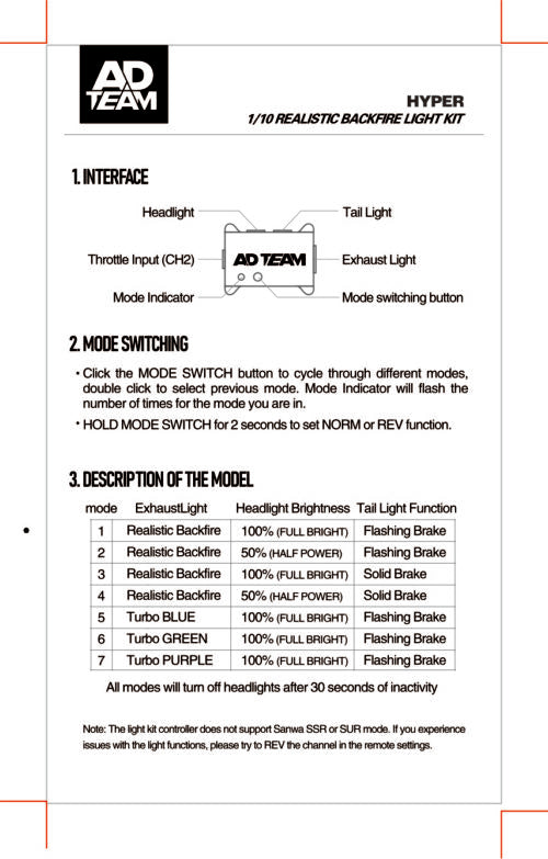 HYPER Team AD HYPER REALISTIC BACKFIRE LIGHT KIT – AD-HYPER – asbo-rc